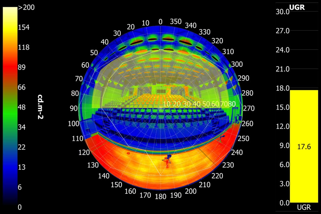 Luminance Measurement – LumiDISP